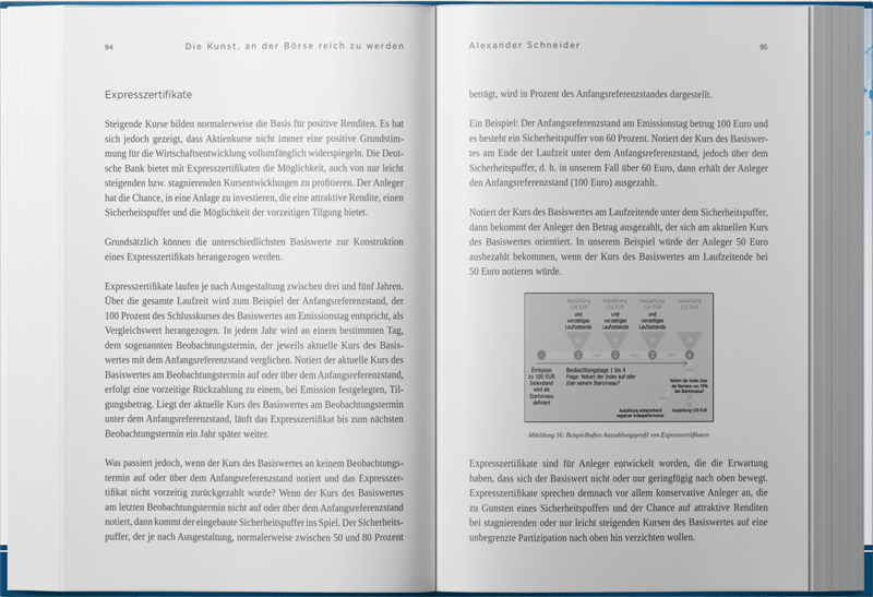 Buch-ORG | Alexander Schneider Boerse